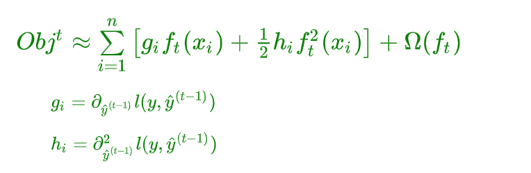 GitHub - QX7274/XGBoost: XGBoost实战